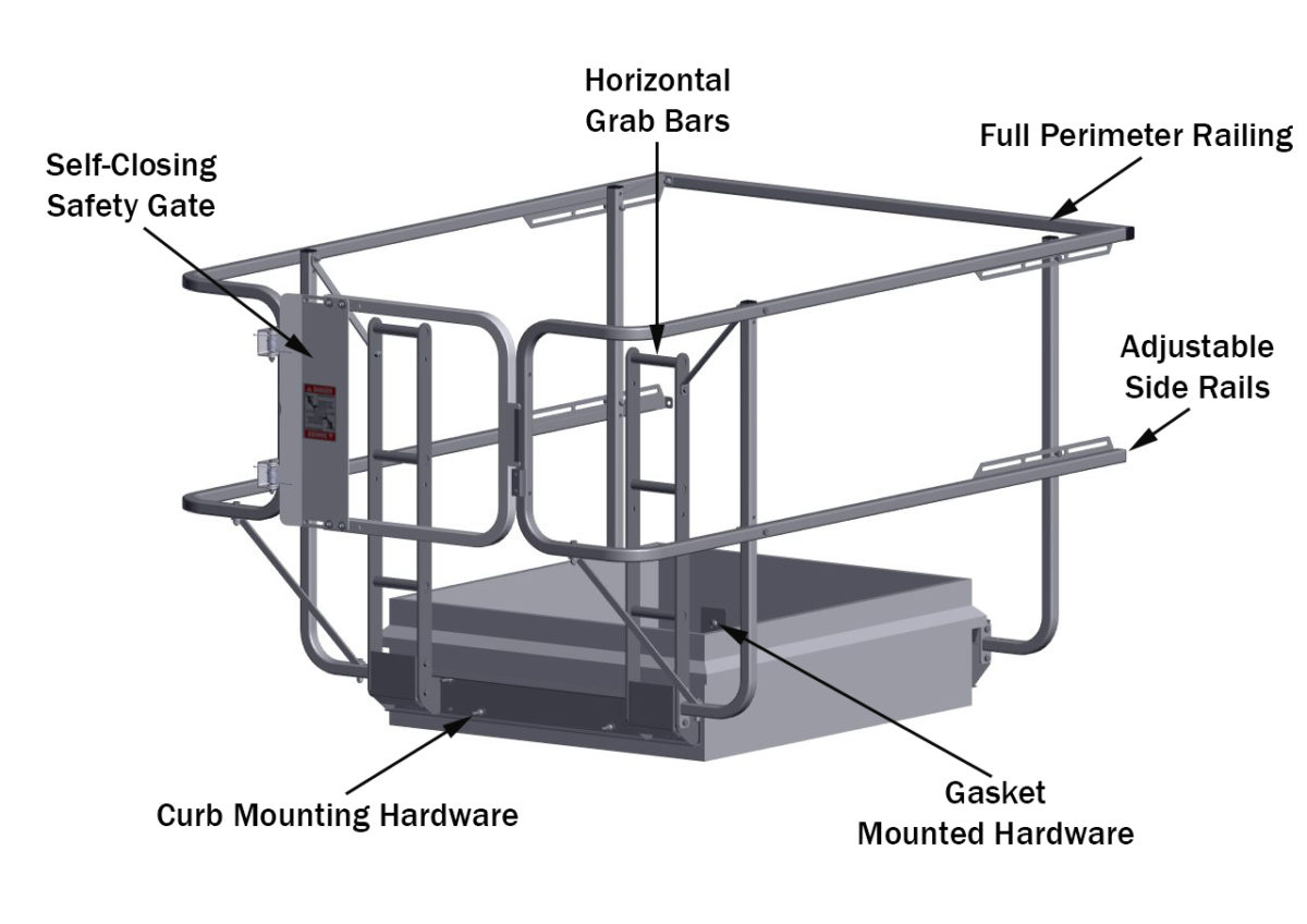 HatchSafe® | PS Safety Access®