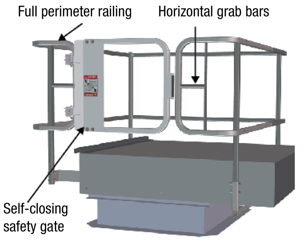 OSHA-Compliant Railing System | PS Safety Access