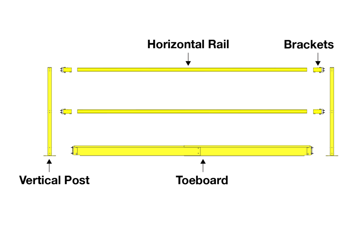 EdgeSafe® Safety Railing | PS Safety Access®