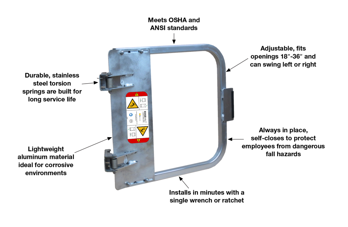 EdgeHalt® Aluminum Ladder Safety Gate | PS Safety Access®