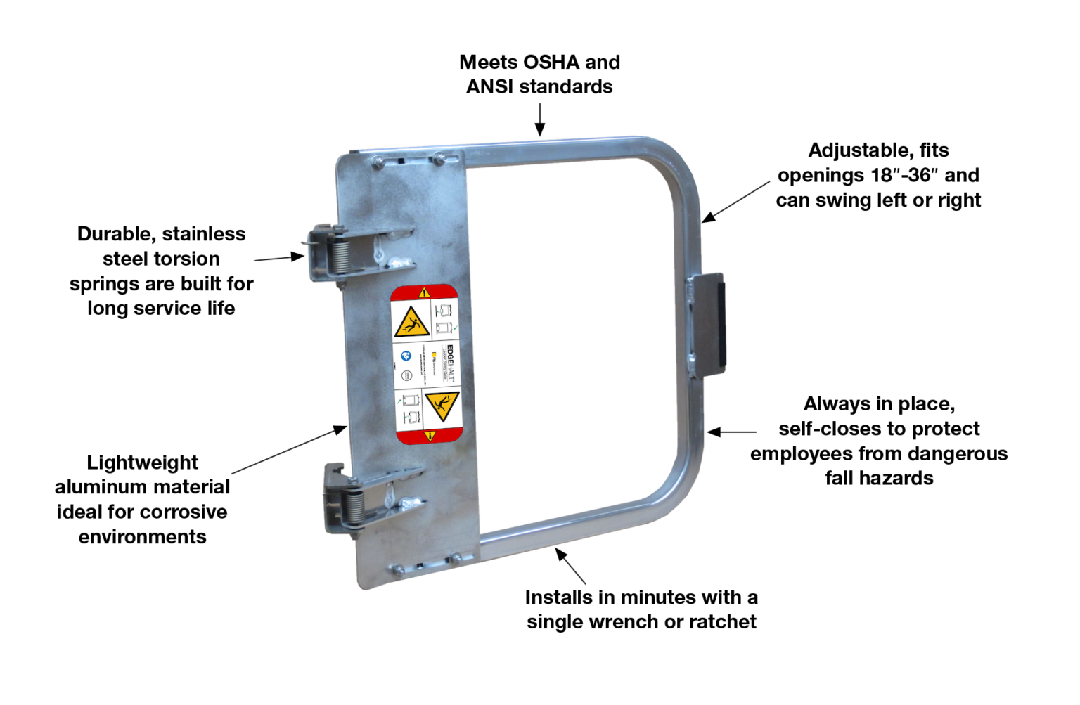 EdgeHalt® Aluminum Ladder Safety Gate | PS Safety Access®
